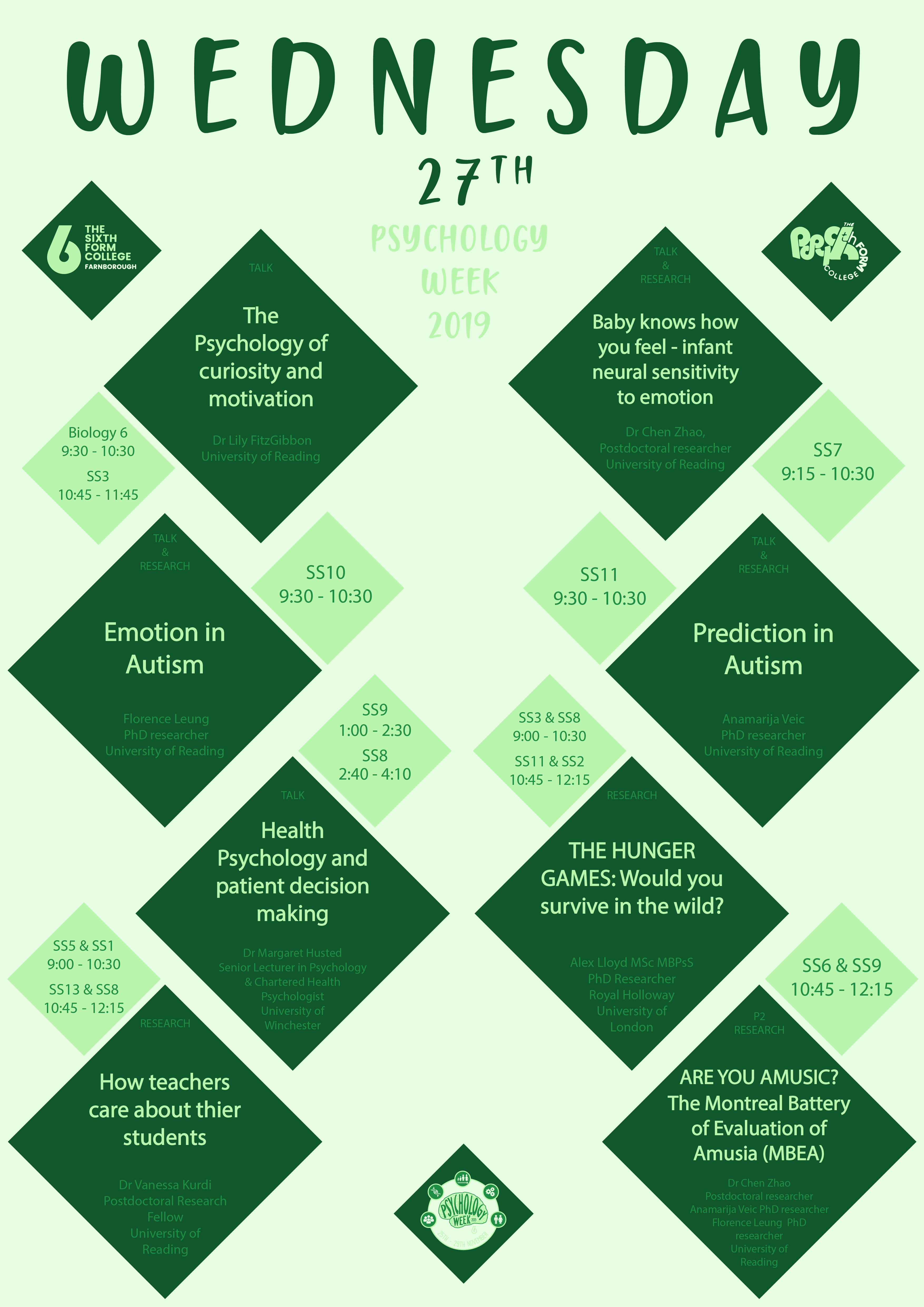 Psychology Week - The Sixth Form College Farnborough